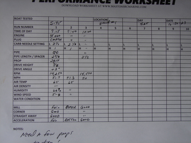 Maston's R/C Marine-Performance Worksheet